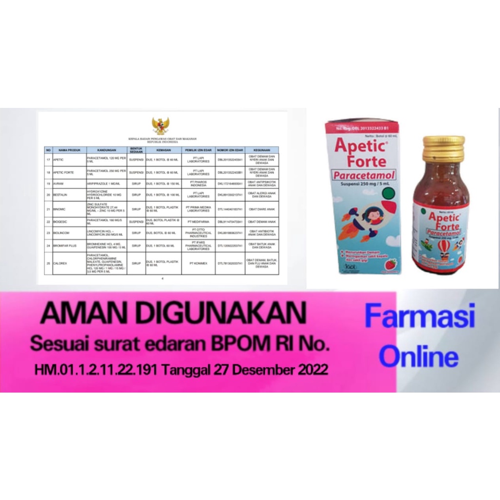 Jual Apetic Forte Paracetamol 250 mg/5 ml Syrup 60 ml | Shopee Indonesia