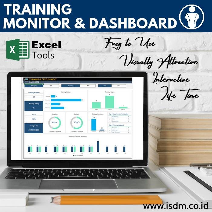Jual Training Monitor & Dashboard | Aplikasi HRD | Excel Tool | Shopee ...