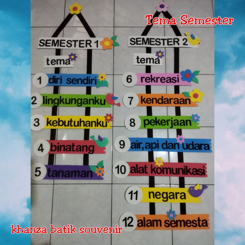 Jual Hiasan kelas PAUD/TK tema semester | Shopee Indonesia