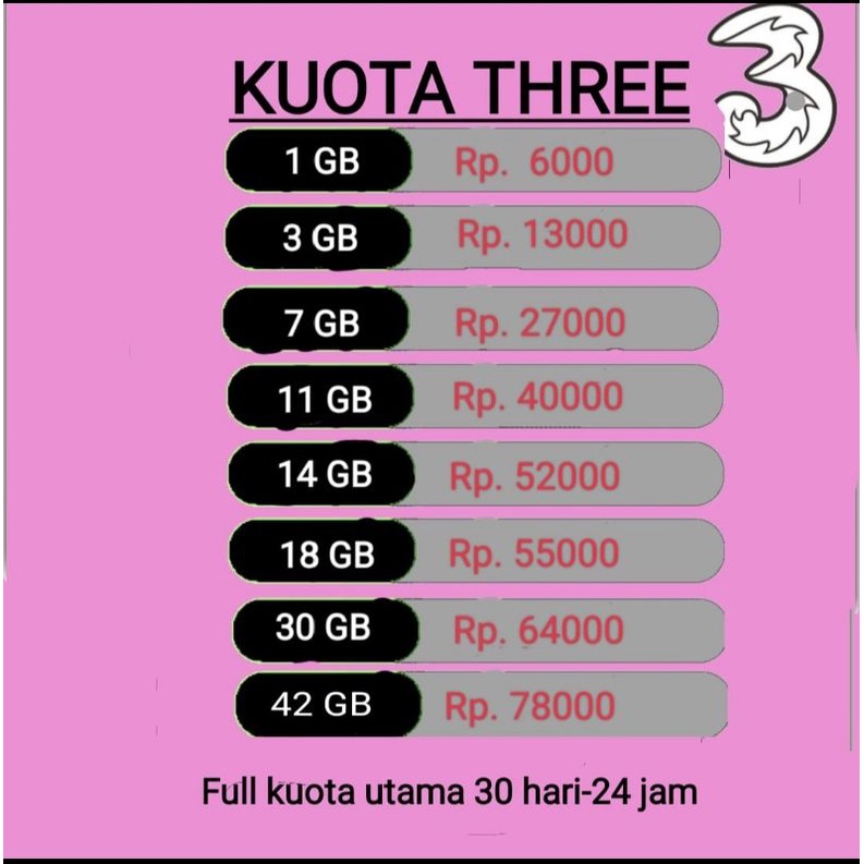 Jual Kuota Tri 1GB 2GB 3GB 7GB 10GB 11GB 14GB 18GB 30GB 33GB 42GB 55GB 100GB Full Kuota Utama ...