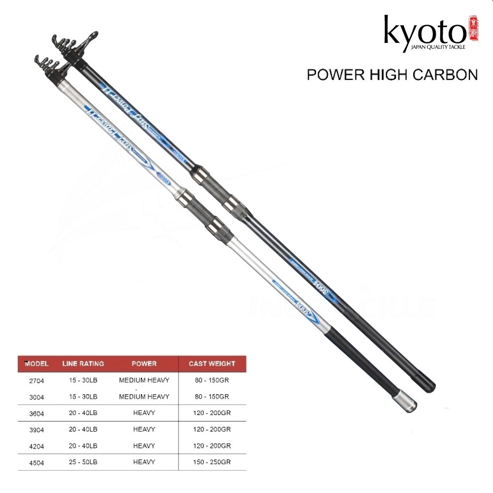 Jual Joran Kyoto Surf Power II 360 390 420 450cm Bahan Carbon Action ...