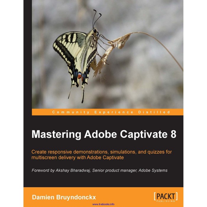Jual Buku Komputer Damien Bruyndonckx - Mastering Adobe Captivate 8_ Create responsive | Shopee ...