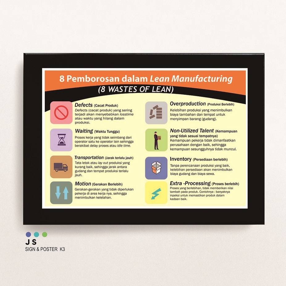 Jual Poster Safety K3 - 8 Pemborosan dalam lean of manufacturing + Frame A3 | Shopee Indonesia