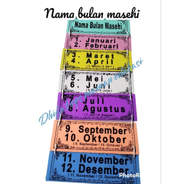 Jual APE Dinding Bulan Masehi - Mainan Hiasan Dinding | Mainan Edukasi ...