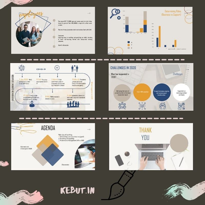Jual Template PPT | Jasa PPT | Joki PPT | Jasa Bikin PPT Kebutin ...