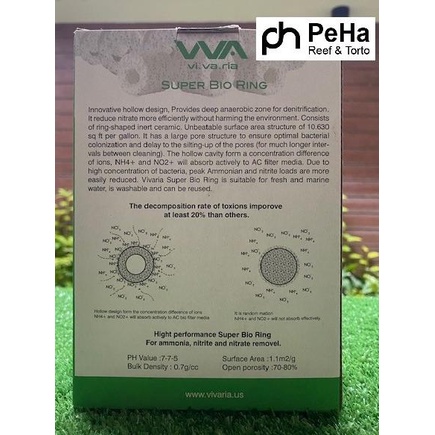 Jual {CVE.22De22ѕ} Vivaria Super Bio Ring - Media Filter Rumah Bakteri ...