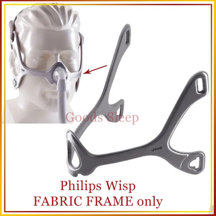 Jual Philips Wisp CPAP Mask FABRIC FRAME - Hanya Frame- | Shopee Indonesia