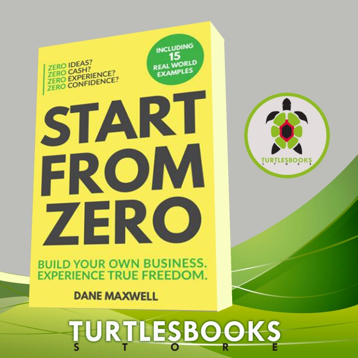 Jual Start From Zero: Build Your Own Business and Experience True Freedom D (Book) | Shopee ...