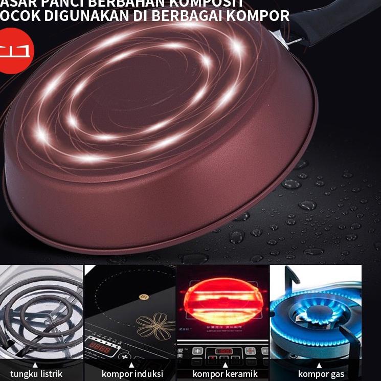 Jual Panci Wajan Teflon Set / Panci Teflon Penggorengan Set 3 Pcs ...