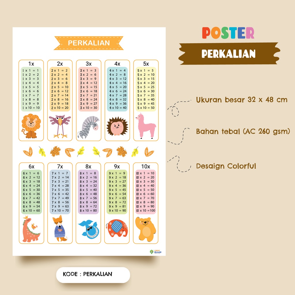 Jual Poster Belajar Berhitung Penjumlahan Perkalian Pembagian ...