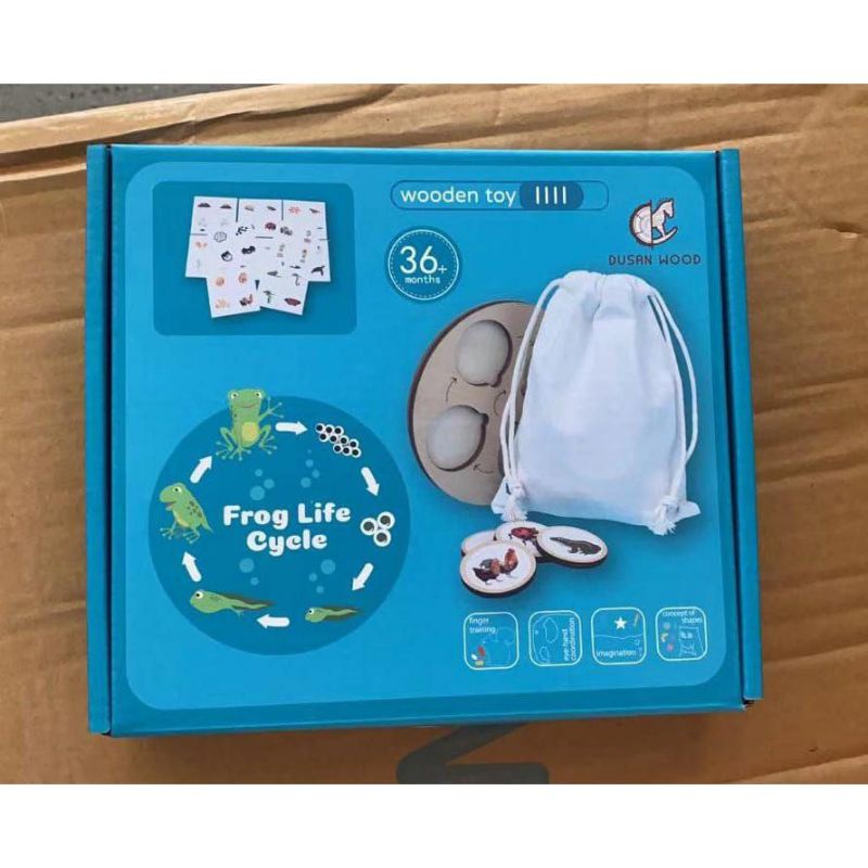 Jual LIFE CYCLE BOARD | Shopee Indonesia