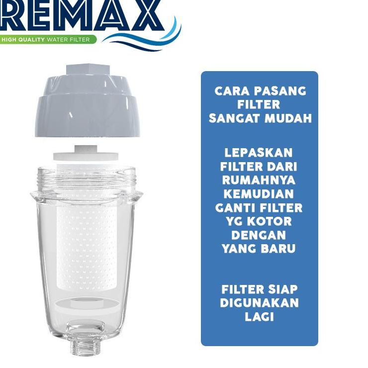 Jual O5O2 REFILL FILTER AIR KERAN REMAX / REFILL | Shopee Indonesia