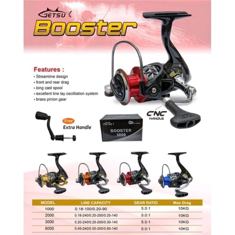 Jual Reel Getsu Booster 1000 One Way Spool Besi Bonus Handle Cadangan ...