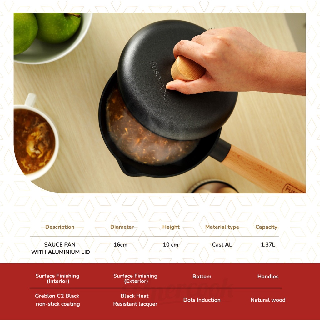 Jual Panci Susu Sauce Pan Amercook USA Anti Lengket Pan Greblon C2 Non ...