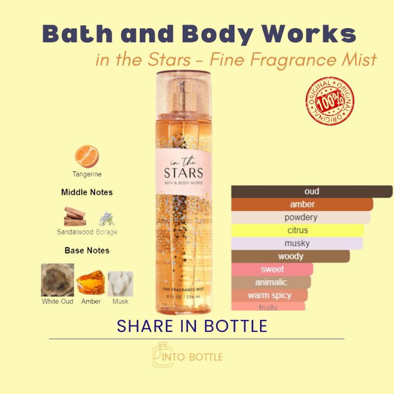 Jual Bath & Body IN THE STARS Fragrance Mist - Decant Share in Bottle ...
