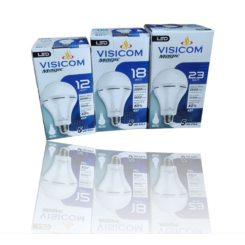 Jual LED EMERGENCY VISICOM 23WATT | Shopee Indonesia