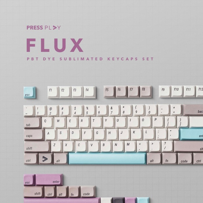 Jual Keyboard Flux Xda Pbt Keycaps Set By Press Play | Shopee Indonesia