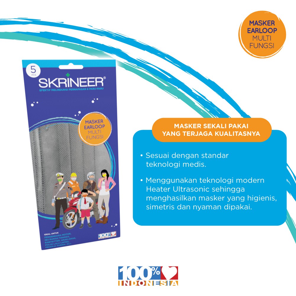Jual Skrineer Earloop Mask Grey 5S 1Ply (Pack) | Shopee Indonesia