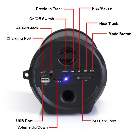 Jual [CODE EZ24] Speaker Bluetooth Simbadda CST 800N Music Player Power ...