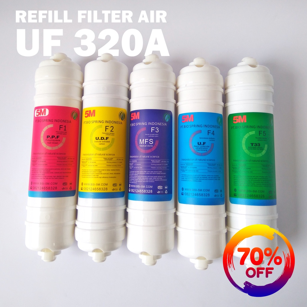 Jual CL Refill Filter UF 320A Ultrafiltrasi Sistem Air Minum Saringan ...