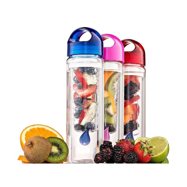 Jual Botol Minum Infused water / Botol Tempat Air Minum | Shopee Indonesia