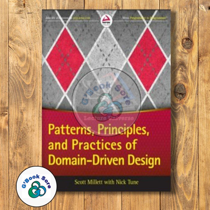 Jual Buku Patterns, Principles, and Practices of Domain-Driven Design | Shopee Indonesia