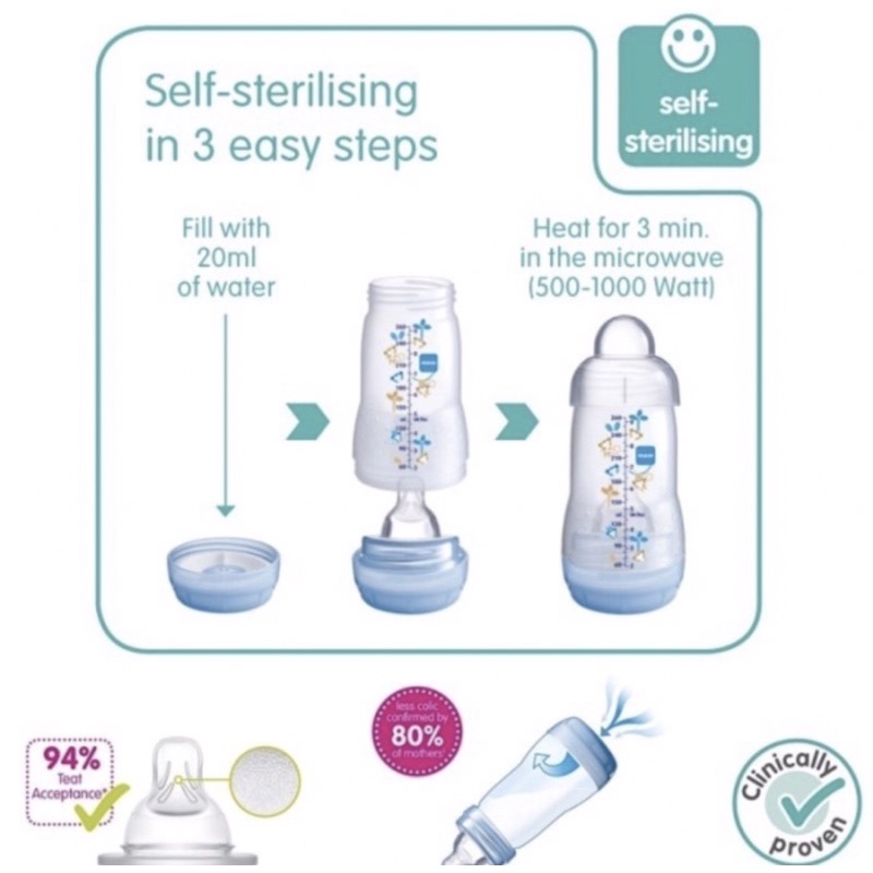 Jual MAM Easy Start Anti Colic Botol Bayi 0+ Months 160 ml | Shopee ...