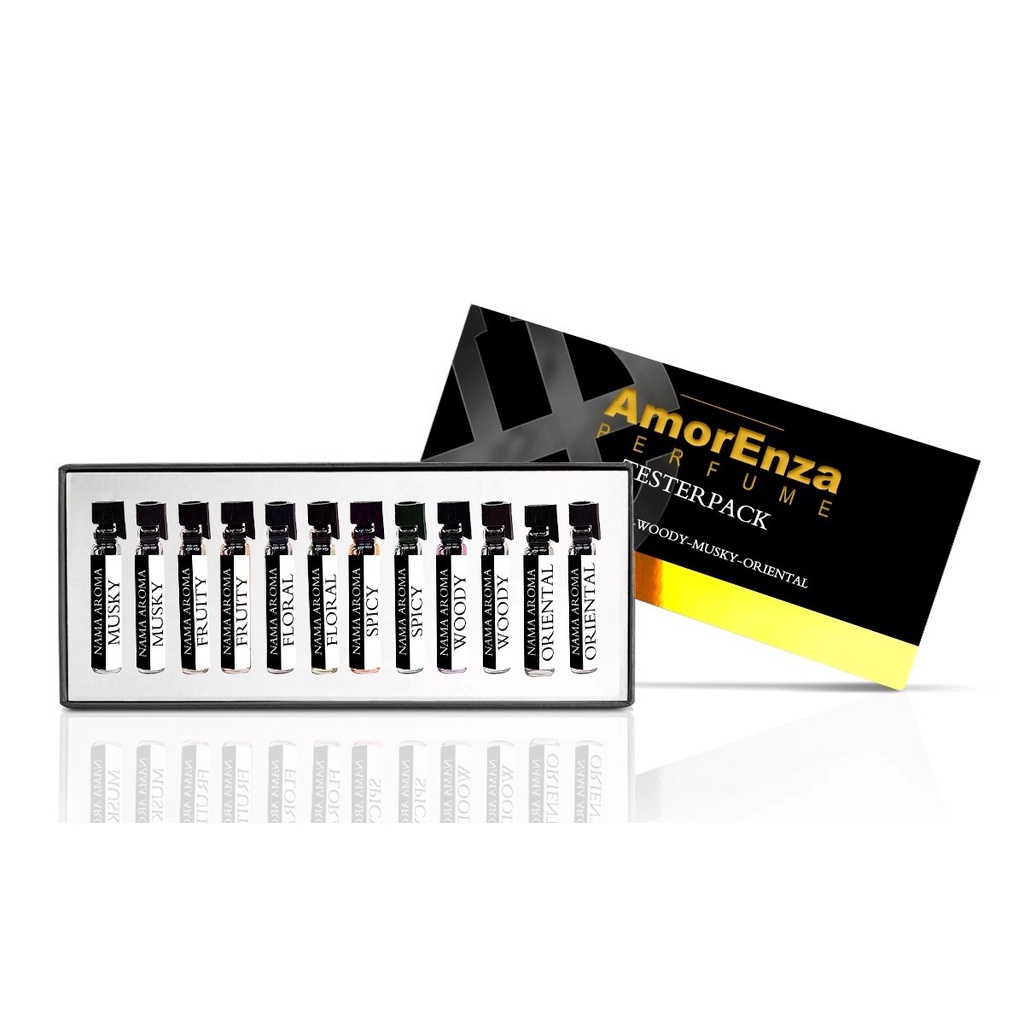 Jual TESTER CUSTOME PARFUM BRAND / inspired perfume / parfum unisex ...