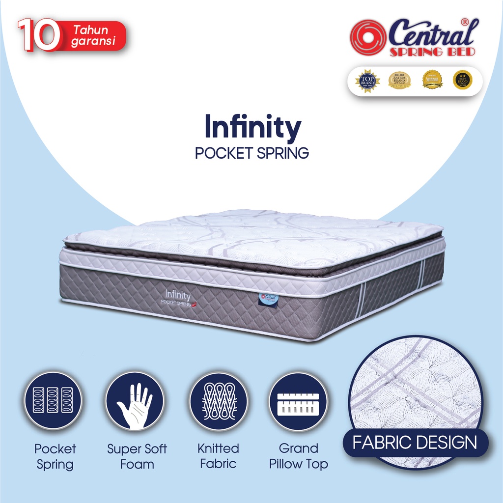Jual Central Springbed Infinity Pocket Spring – Mattrass Only | Shopee ...