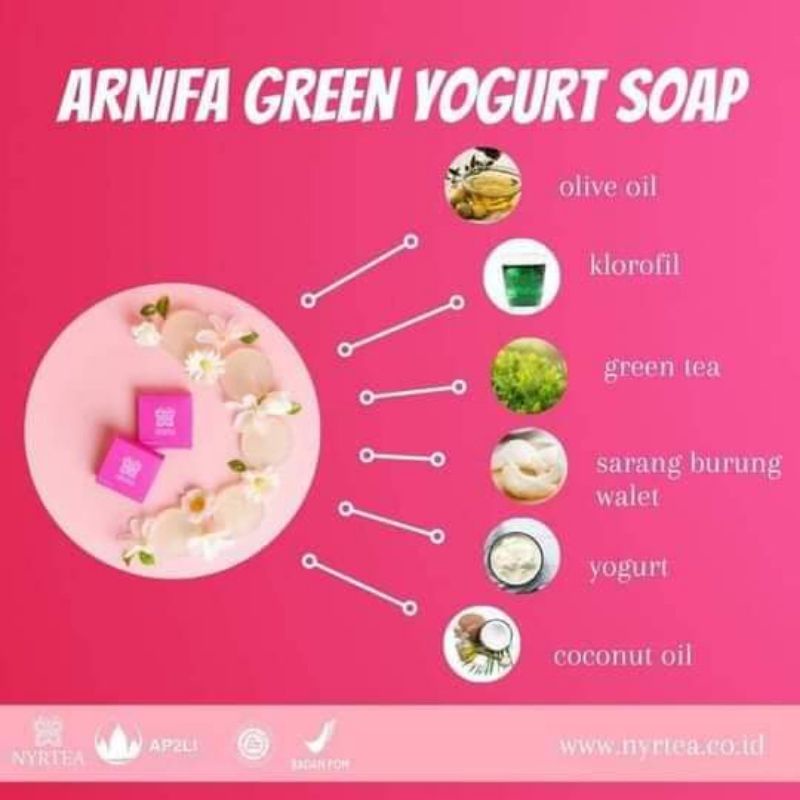 Jual Arnifa green yogurt soap by nyrtea 100% original | Shopee Indonesia