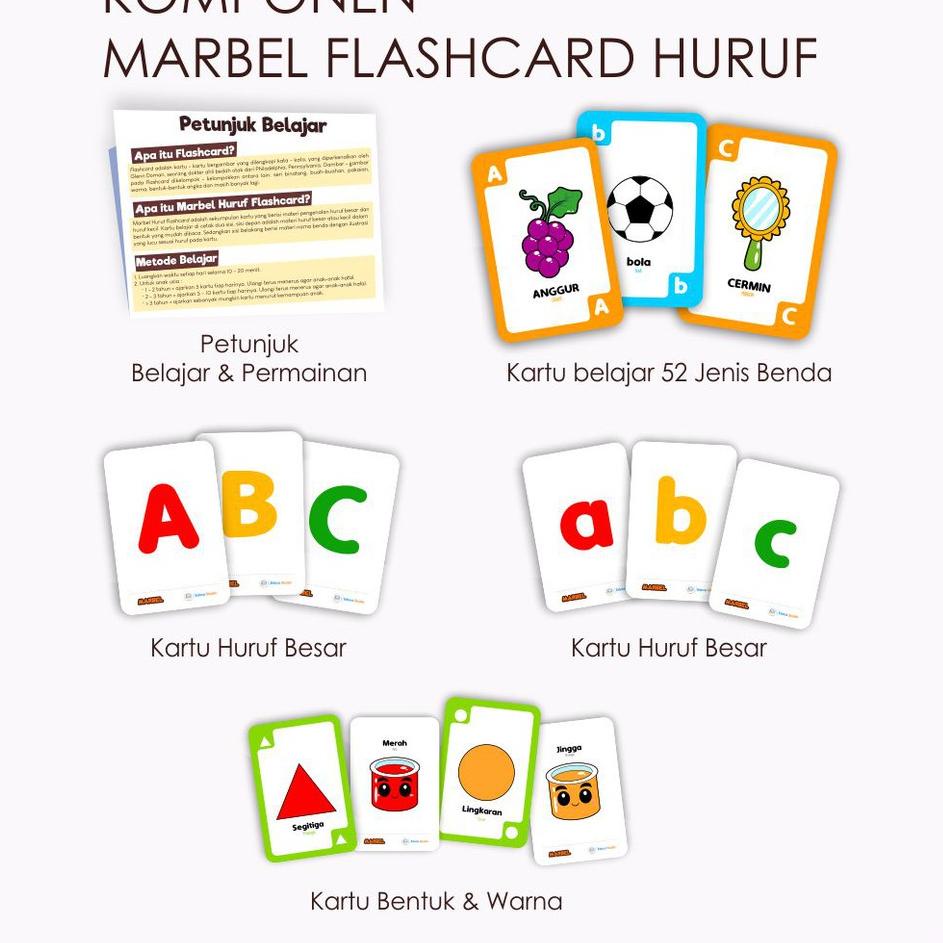 Jual Spesial Sale Marbel FLASHCARD HURUF ABC - Kartu Bayi Pintar ...