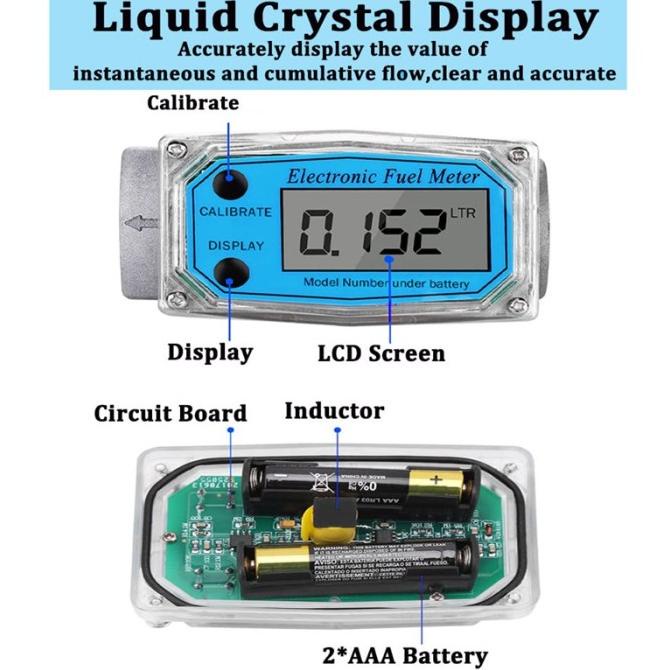 Jual Flow Meter Turbin Digital Elektronik Dengan Layar Lcd + Npt ...