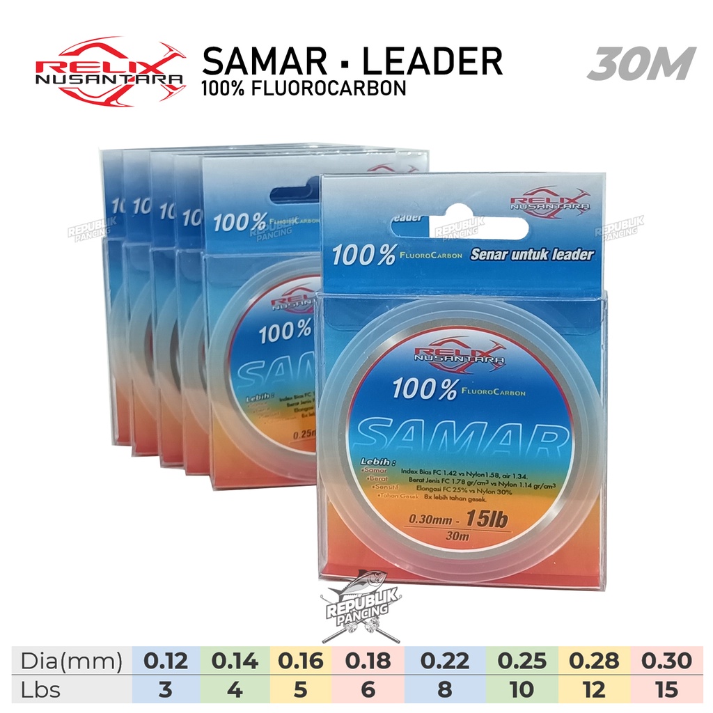 Jual Senar Leader Relix Nusantara SAMAR | 20M 25M 30M | Fluorocarbon ...