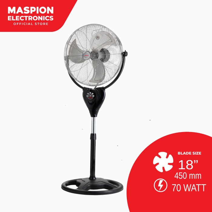 Jual Maspion Power Fan 18 Inch PW-1803 RC | Shopee Indonesia