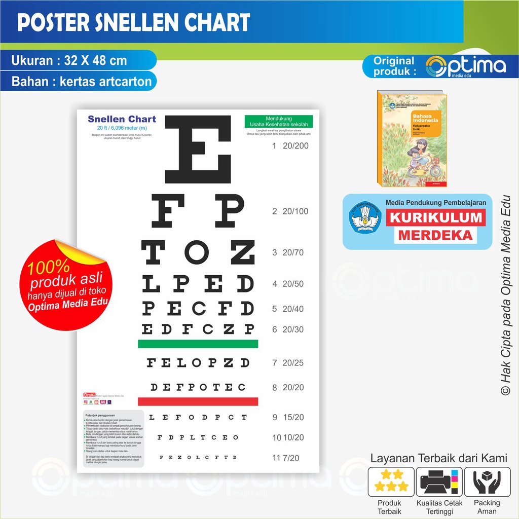 Jual POSTER PEMBELAJARAN KURIKULUM MERDEKA-POSTER PERASAAN, KALENDER ...