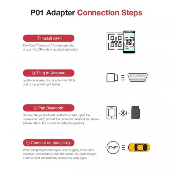 Jual Scaner Mobil Jepang Eropa Alat Reset Hapus Cek Engine Sensor Ecu Error Shopee Indonesia
