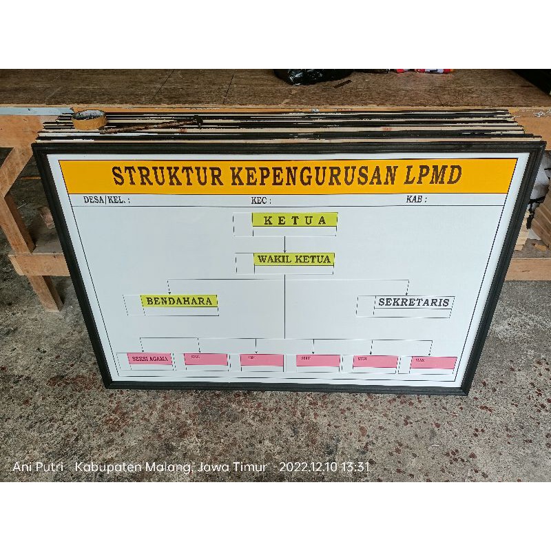 Jual struktur lpmd. struktur bpd. struktur karang taruna. struktur desa ...