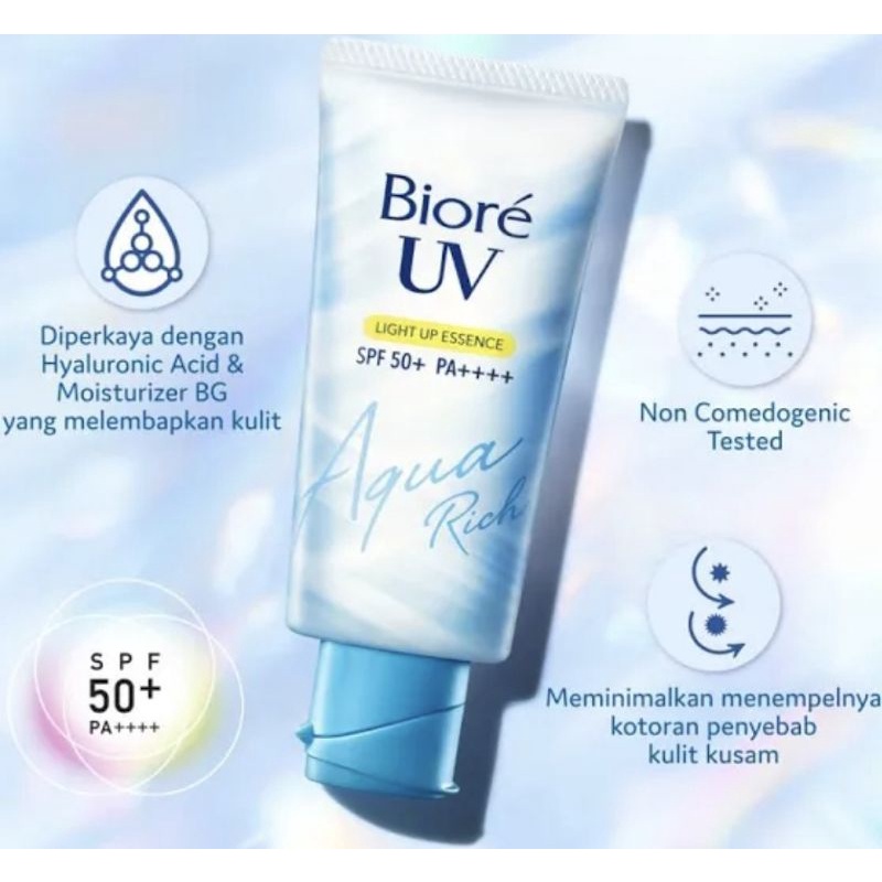 Jual Biore Anti UV Aqua Rich Waterry Essence and Instant Cover Face ...