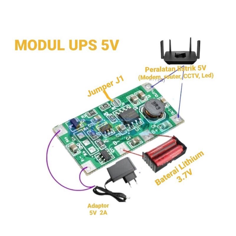 Jual Modul rangkaian UPS 5v DC untuk Baterai Li ion lithium 18650 Power supply emergency ketika ...