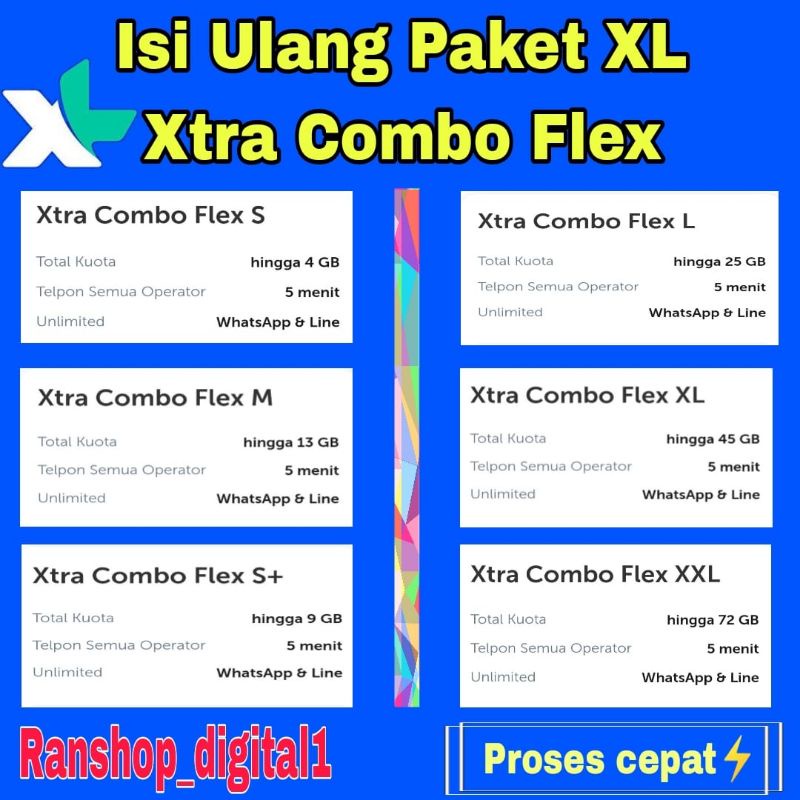 Jual Isi Ulang Paket data Kuota XL XTRA COMBO FLEX, BIG JUMBO BULANAN MINGGUAN Hotrod | Shopee ...