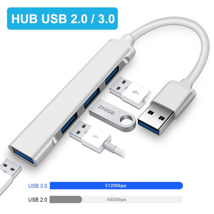 Jual USB Hub Terlengkap & Harga Terbaru Mei 2026 | Shopee Indonesia