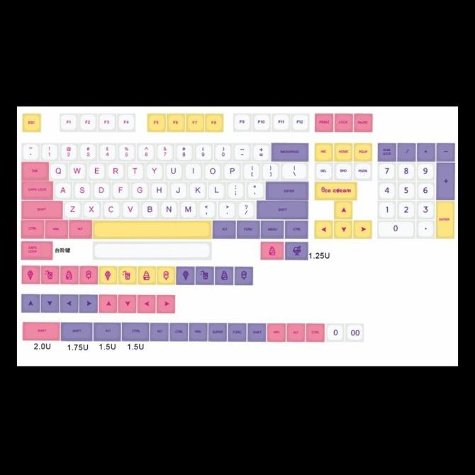 Jual Keycaps Xda Profile Pbt Ice Cream Macaroon Mechanical Keyboard ...