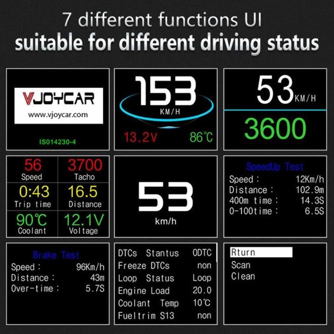 Jual Multi Information Display - Mid - Hud - Mobil Obd2 On-Board ...