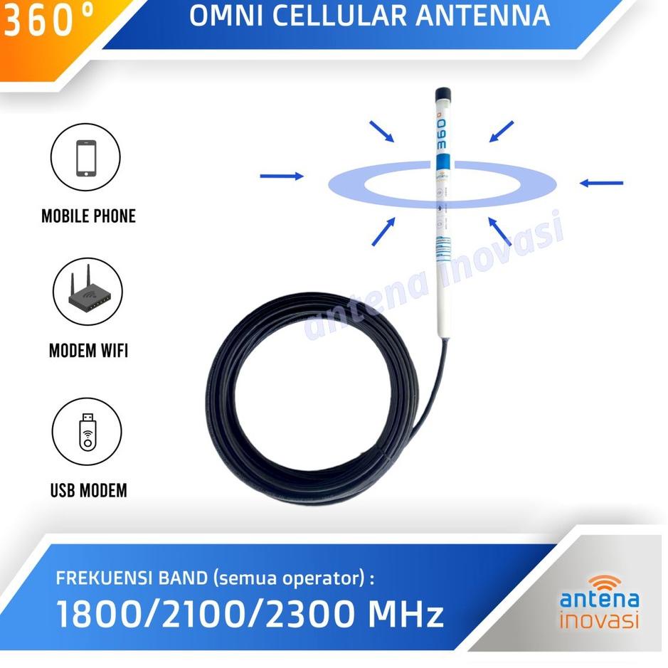 Jual Harga Bersahabat Antena Handphone dan MODEM Mifi Router 2G 3G 4G ...