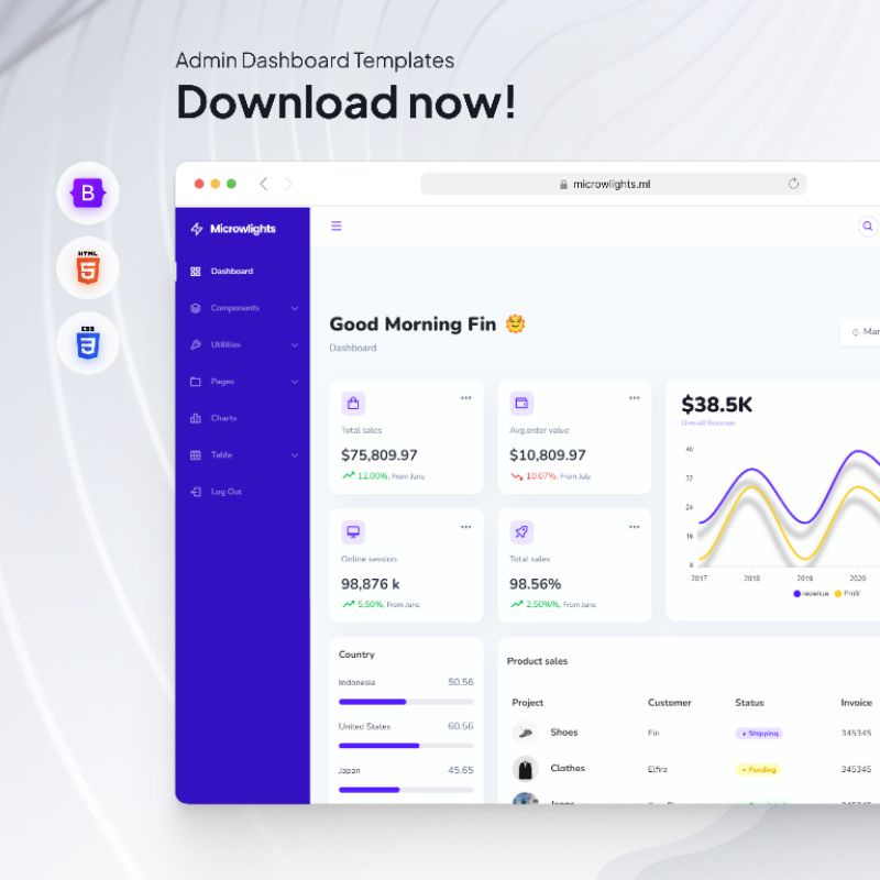 Jual Bootstrap 5 - Microwlights | Admin Dashboard Template | Shopee Indonesia