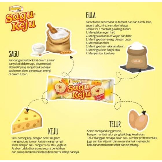 Jual Snack Sagu keju happy Time ( 1 pak isi 20 ) cemilan enak dan murah ...