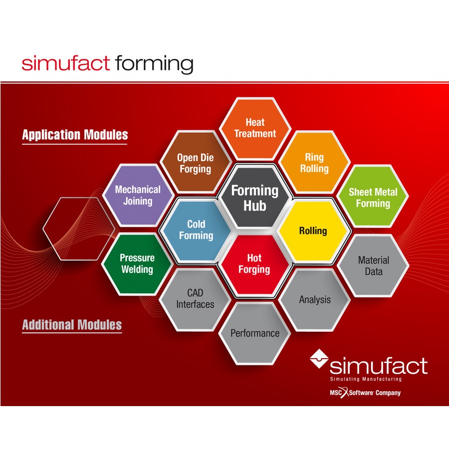 Jual MSC Simufact Forming V.15 x64 | Shopee Indonesia