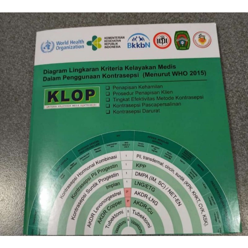 Jual Roda Klop KB | Shopee Indonesia