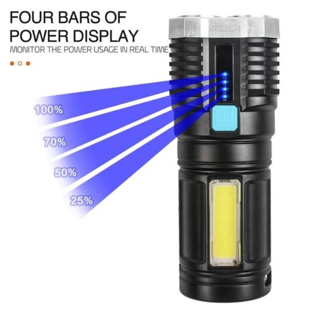 Jual Senter Penerangan Jarak Jauh 4 Mode Mata Lampu / Senter Portable 4 ...
