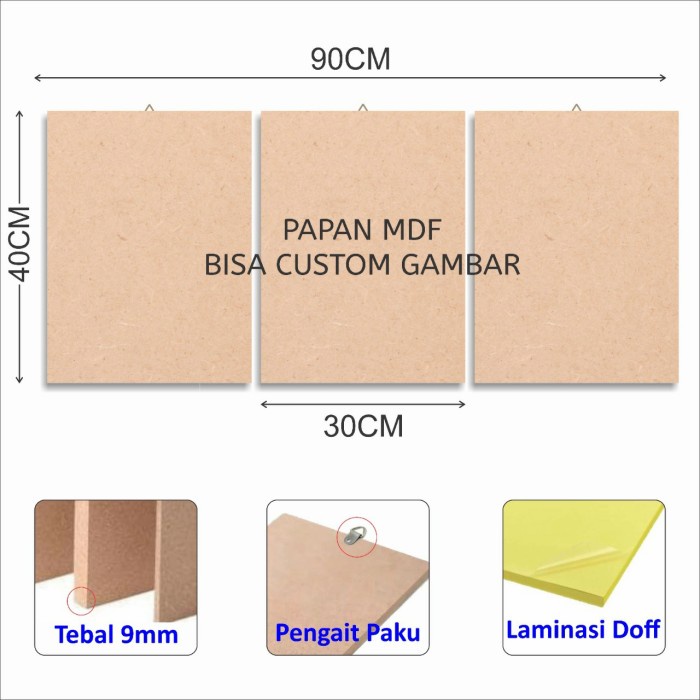 Jual (COD) Cetak Foto Kayu Custom Pajangan Hiasan Dinding - Frame mdf ...